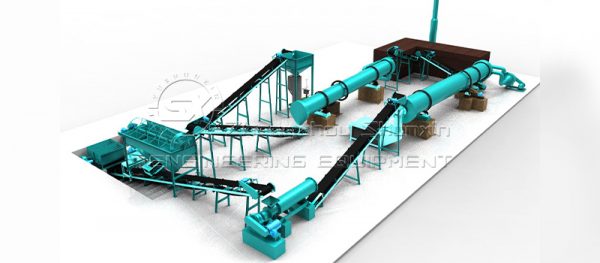 Urea Based Compound Fertilizer Production Line|Complete Solution