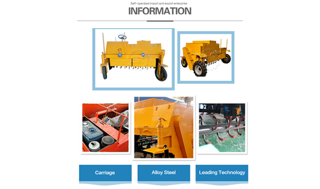 How to Design Organic Fertilizer Production Line|with $35,000|1-3t/h