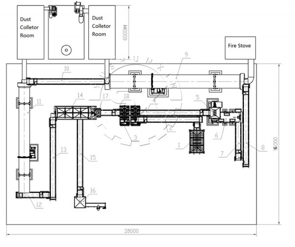 Organic Fertilizer Production Line - Fertilizer Plant Cost