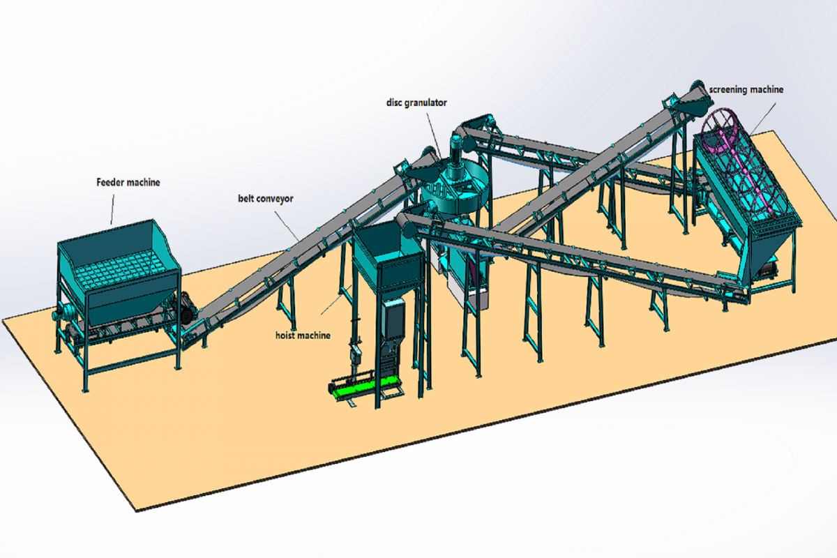 Pan Granulator|for 1-10t/h Compound&Organic Fertilizer Production